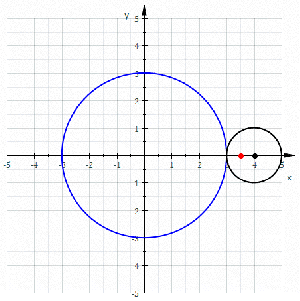 Spirographs – CoMo Science