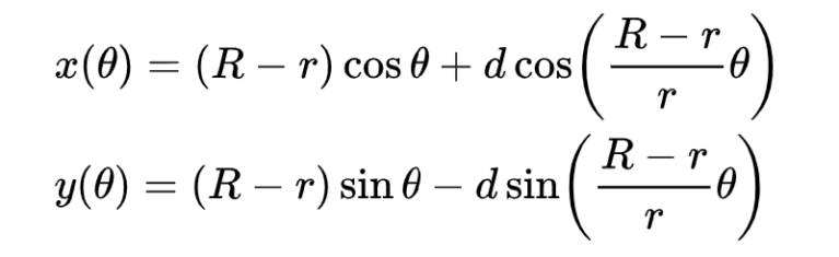 Spirographs – CoMo Science