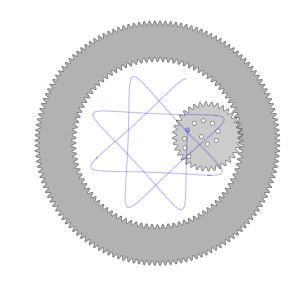 Spirographs – CoMo Science