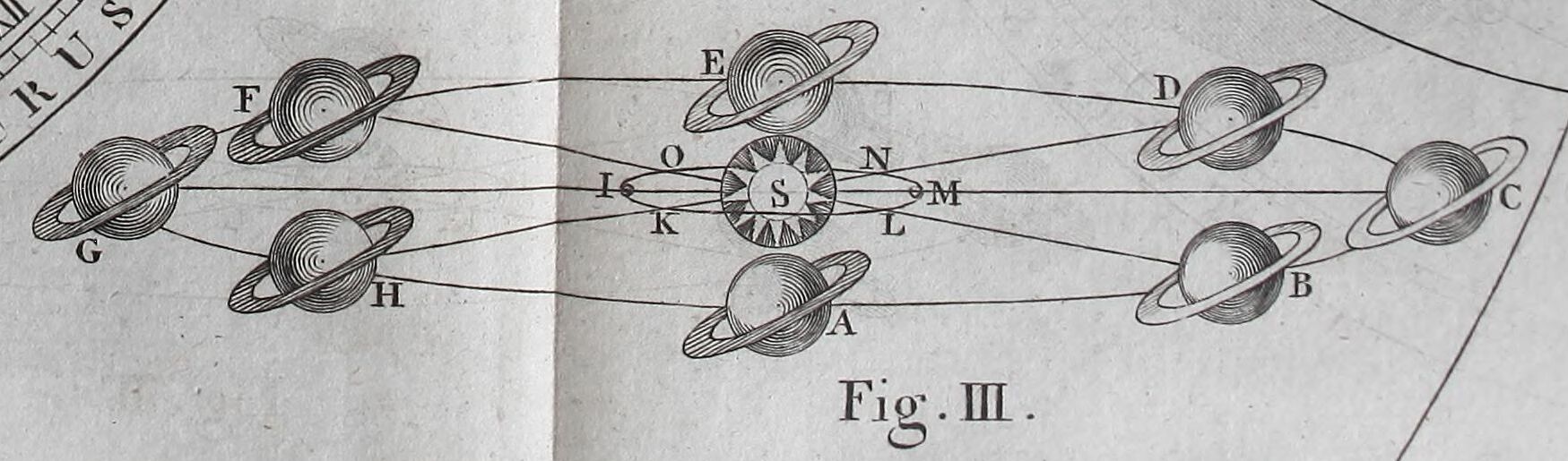 Jupiter’s tilt – CoMo Science