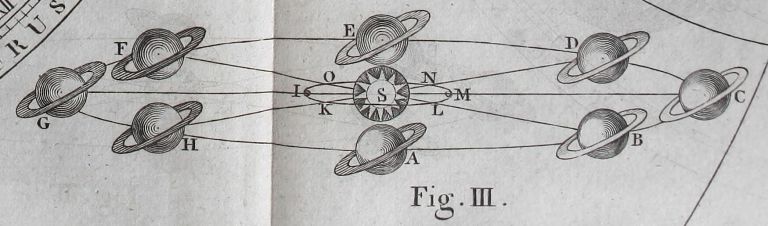 Jupiter’s tilt – CoMo Science